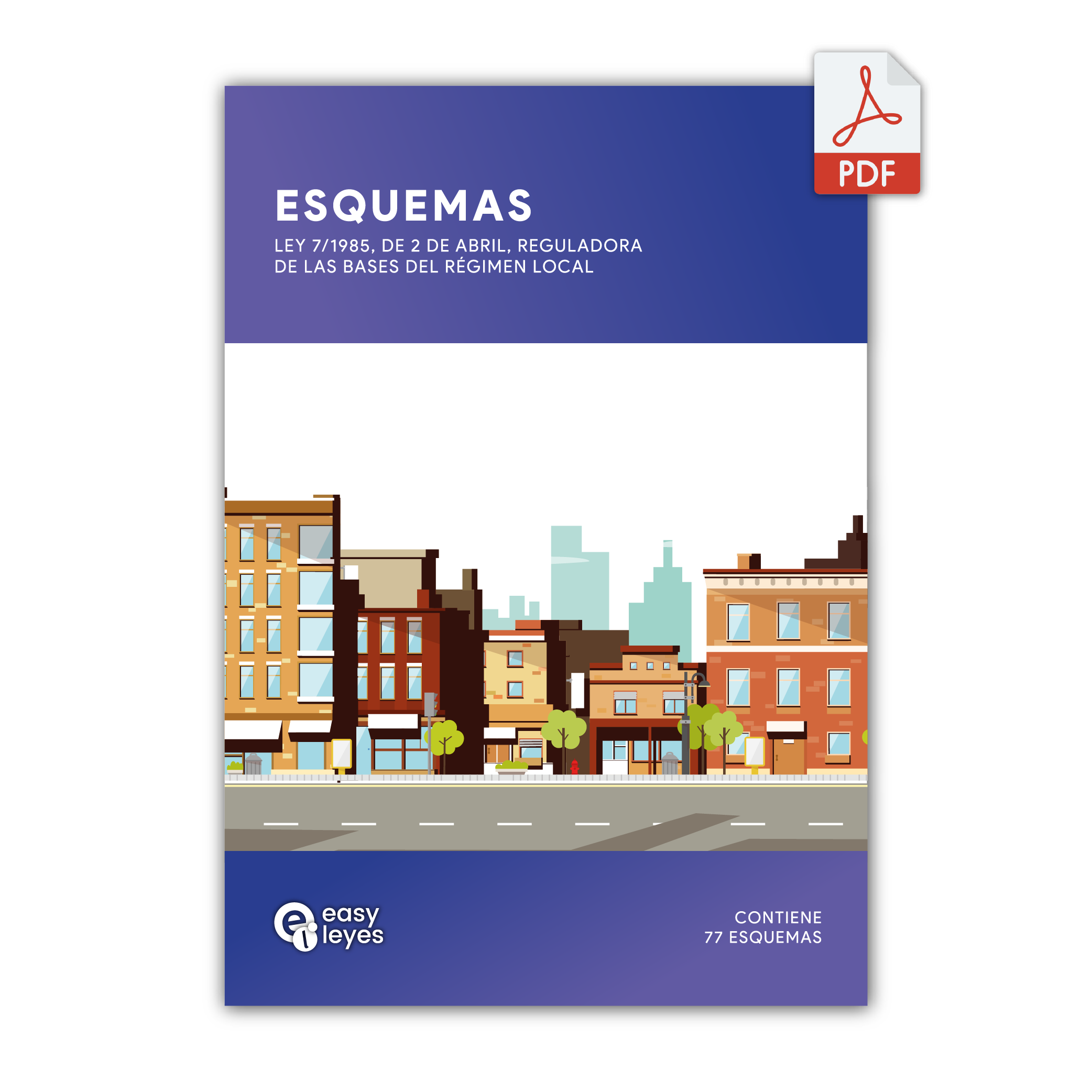LEY REGULADORA DE LAS BASES DEL RÉGIMEN LOCAL (LEY 7/1985) - ESQUEMAS ...